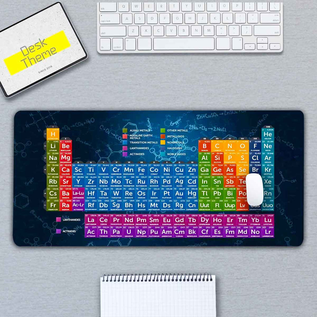 Periodic Table Office Desk Mat,Mouse Pad Mat,Desktop pad,Desktop Mat ...